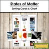Living and Non-living Sorting Cards & Control Chart - Science ...