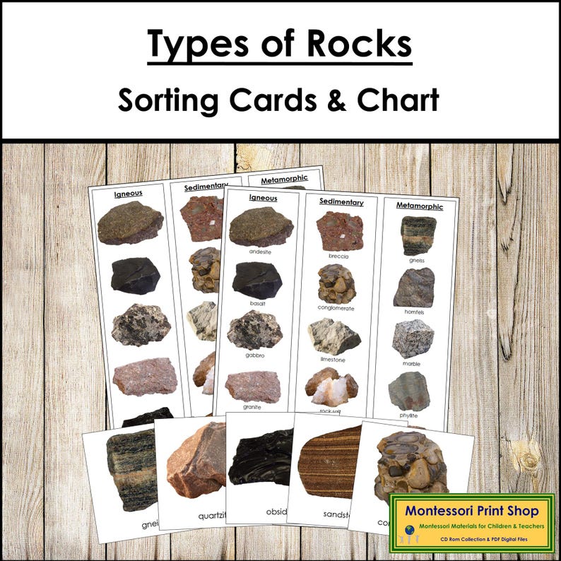 Types of Rocks Sorting Cards & Chart - Montessori Earth Science ...
