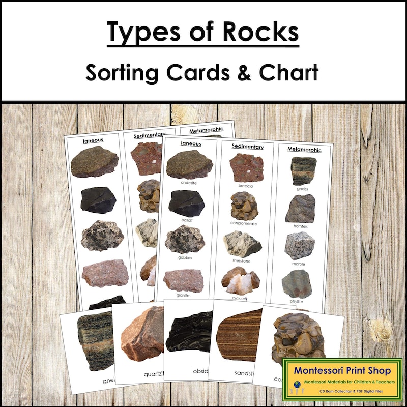 Sedimentary Rock - Etsy