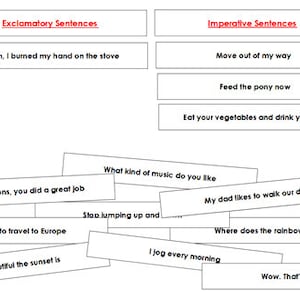 Types of Sentences - Montessori Language & Grammar - Printable ...