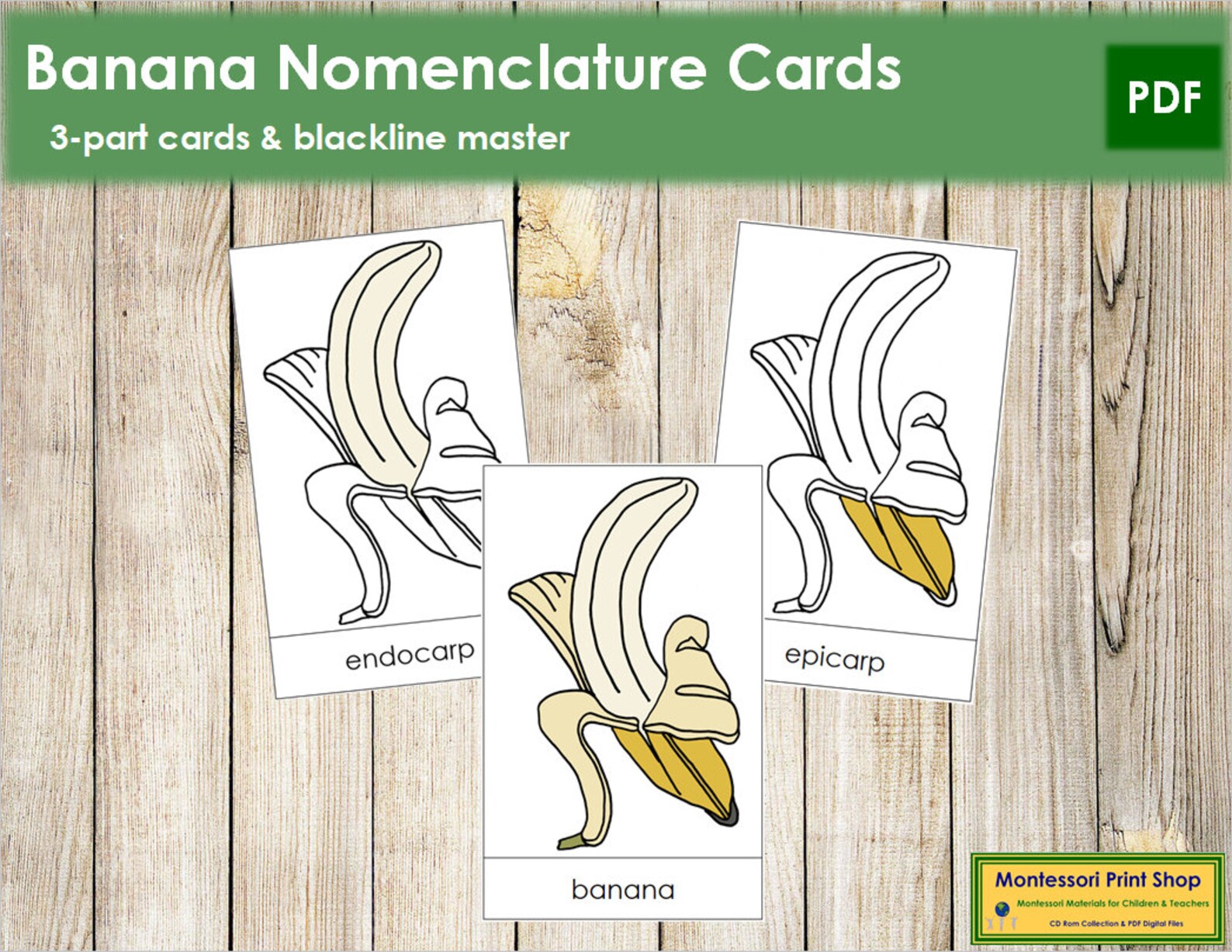 Parts of a Banana Nomenclature 3-part Cards Montessori | Etsy Canada