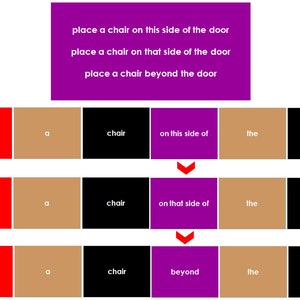 Montessori Elementary Grammar Boxes Bundle Language Printable ...
