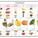 Food Groups Sorting Cards & Control Charts - Printable Montessori ...