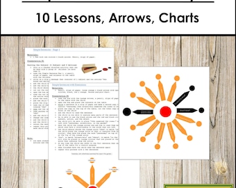 Montessori Style Simple and Advanced Sentence Analysis - Etsy