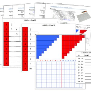 Montessori Addition Strip Board, Charts & Instructions - Primary Math ...