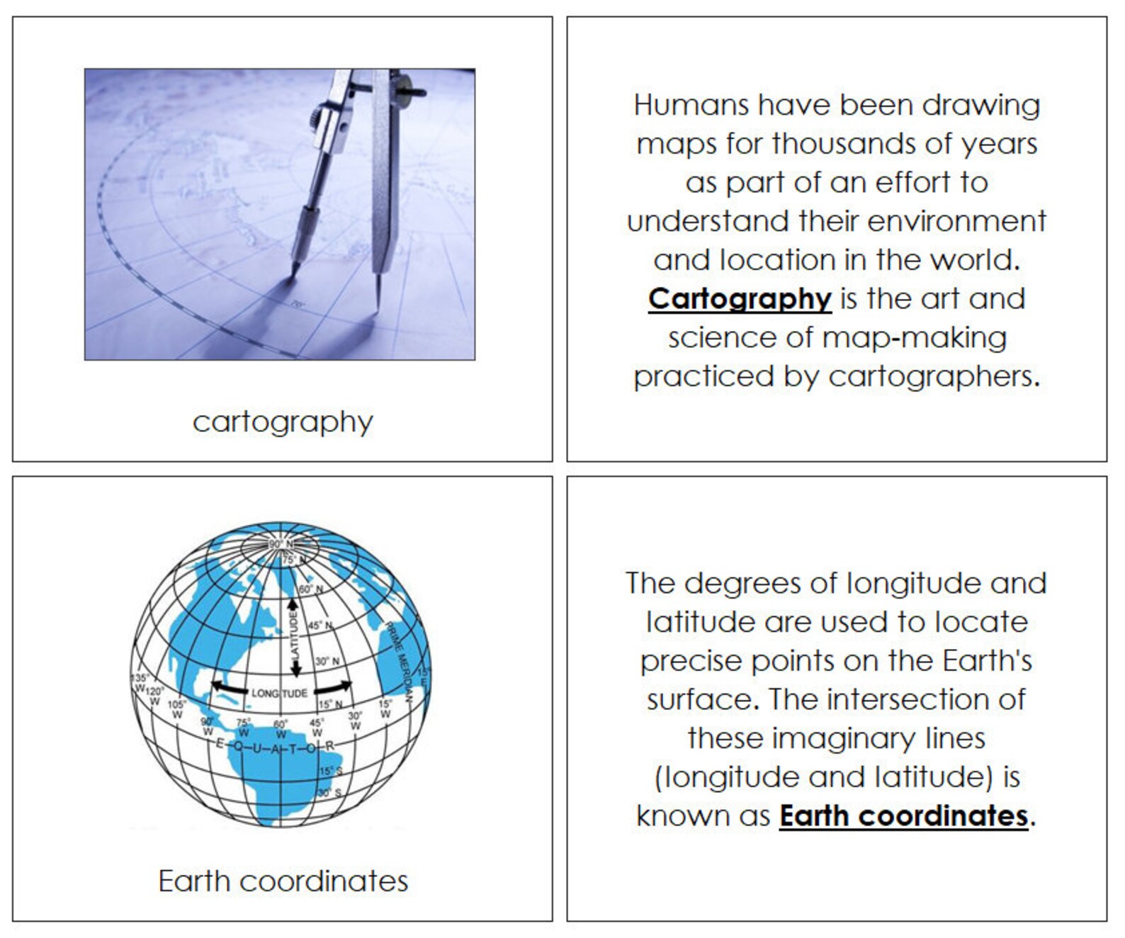 Cartography Concepts Nomenclature Book - Montessori Science (digital ...