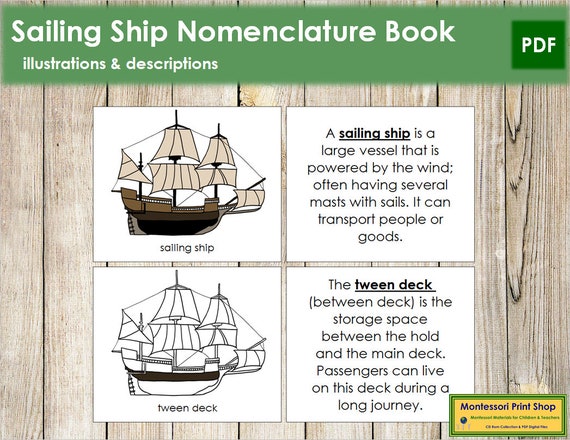 Parts of a Sailing Ship Nomenclature Book Printable | Etsy