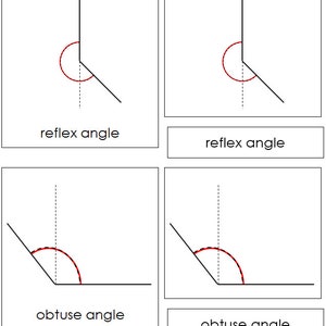 The Study of Angles Nomenclature 3-part Cards - Geometry - Printable ...