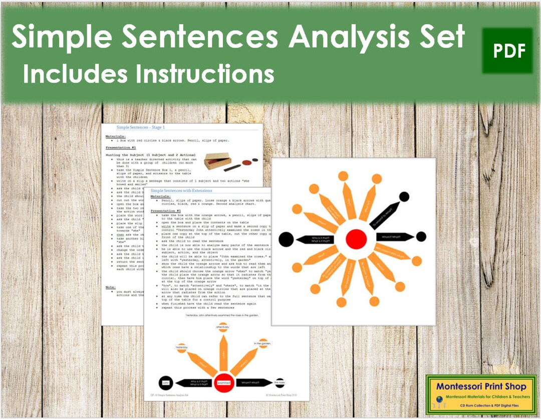 Simple Sentences Analysis Set and Instructions Montessori - Etsy