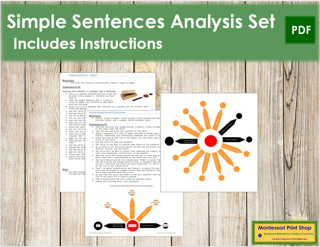 Simple Sentences Analysis Set and Instructions Montessori - Etsy