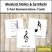Musical Notes & Symbols 3-part Cards Music Nomenclature Printable ...