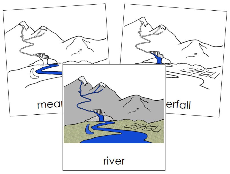 Parts of a River Nomenclature 3-part Cards Science Printable Montessori ...
