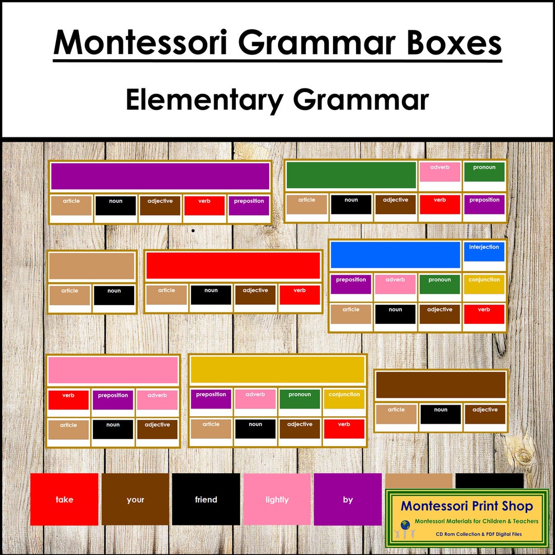Montessori Elementary Grammar Boxes Bundle [full Color] - Language ...