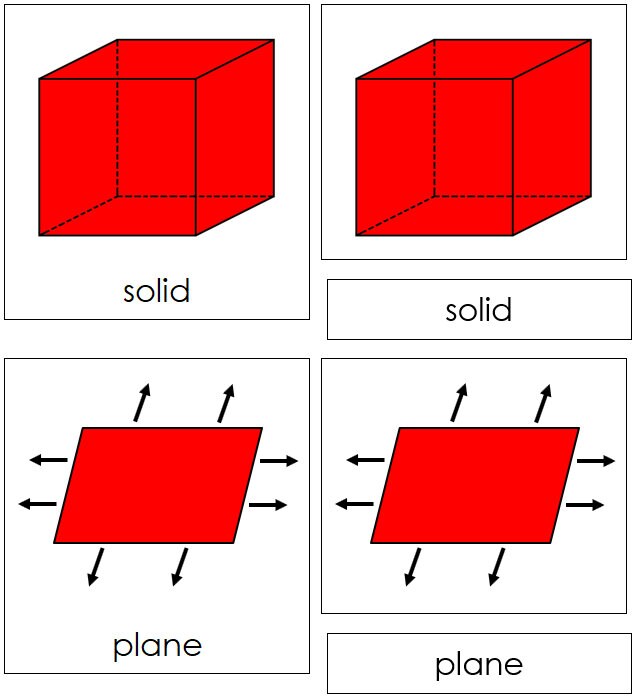 Elementary Montessori Geometry Bundle Math Printable - Etsy