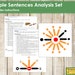 Simple Sentences Analysis Set and Instructions Montessori | Etsy