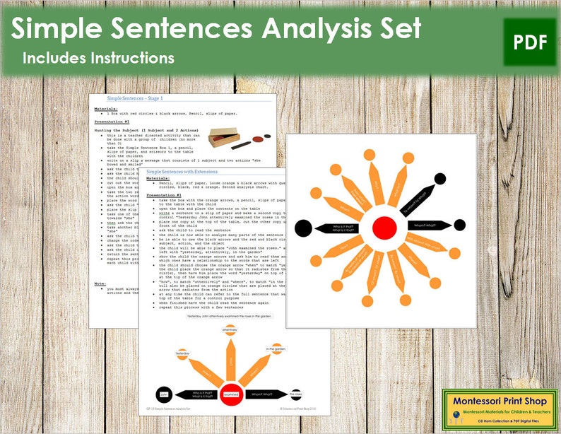 Simple Sentences Analysis Set and Instructions Montessori | Etsy