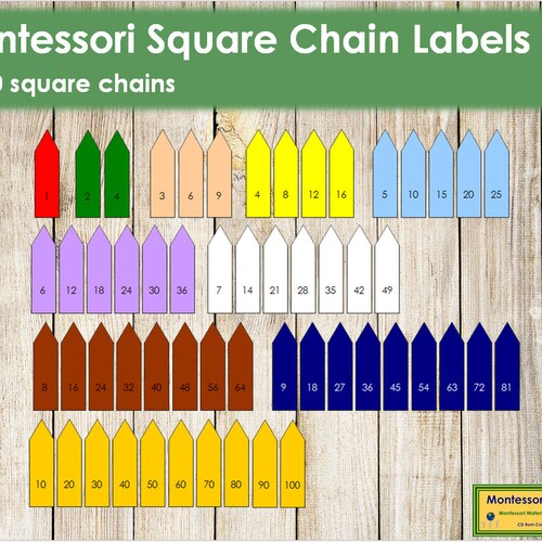 PRINTABLE Chain Labels - Etsy
