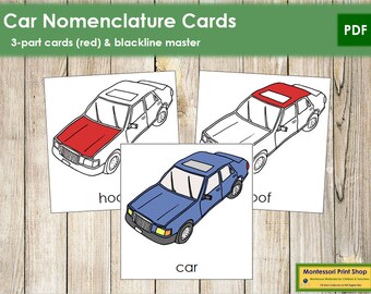 Car Parts Printable - Etsy