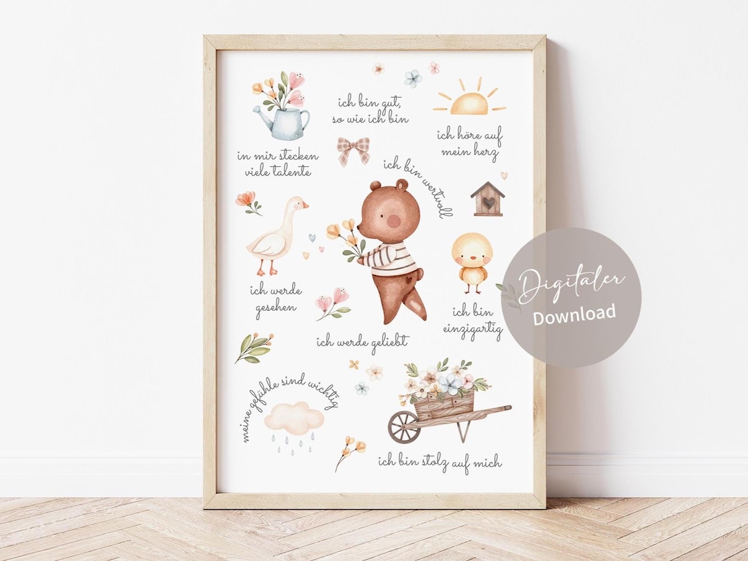 Affirmation Poster, Family Poster, Positive Thoughts, Empowering ...
