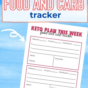Keto Meal Plan Printable, Keto Food Tracker, Keto Carb Tracker ...