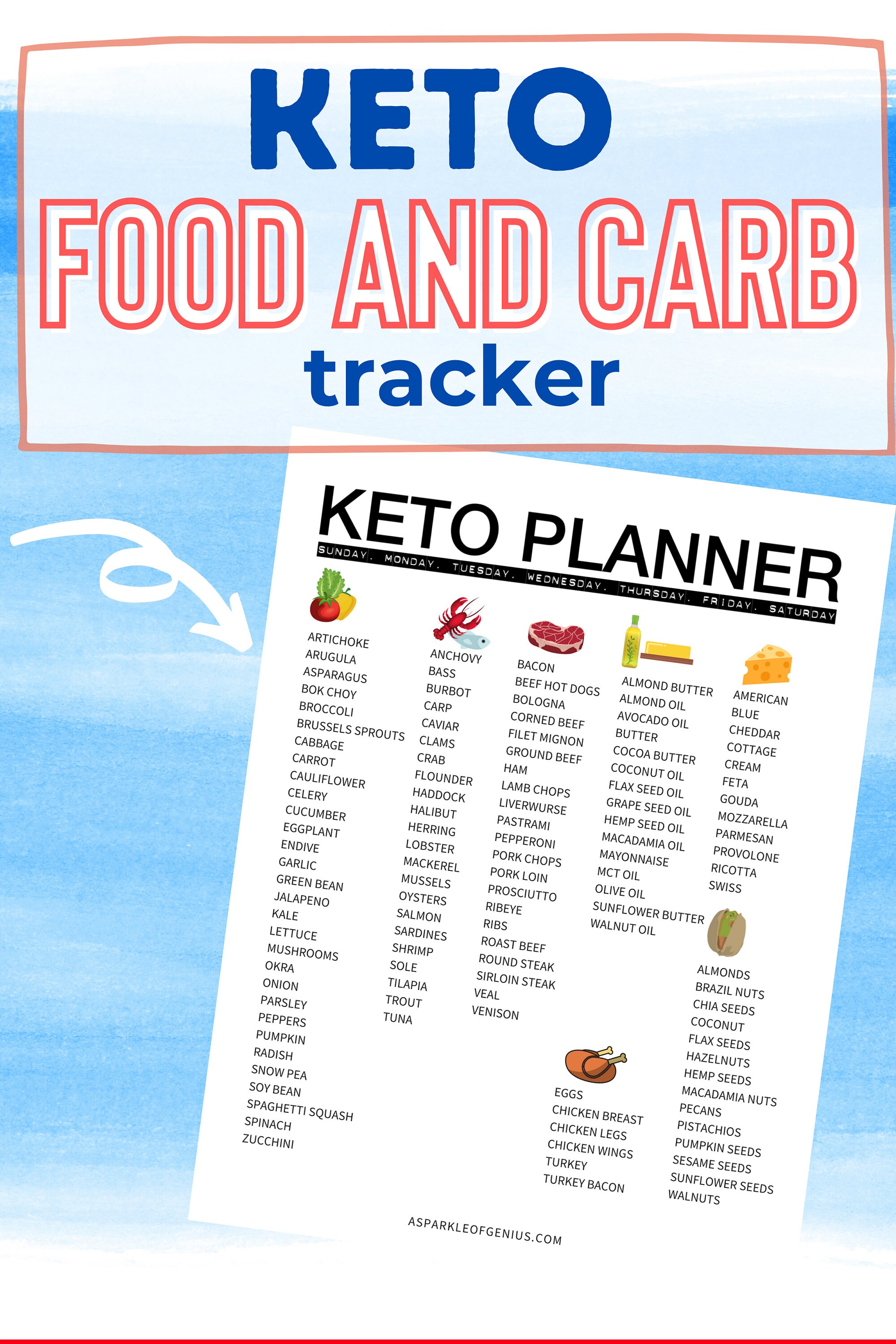 Keto Planner, Keto Menu Planner, Keto Menu Printable, Meal Plan Keto ...