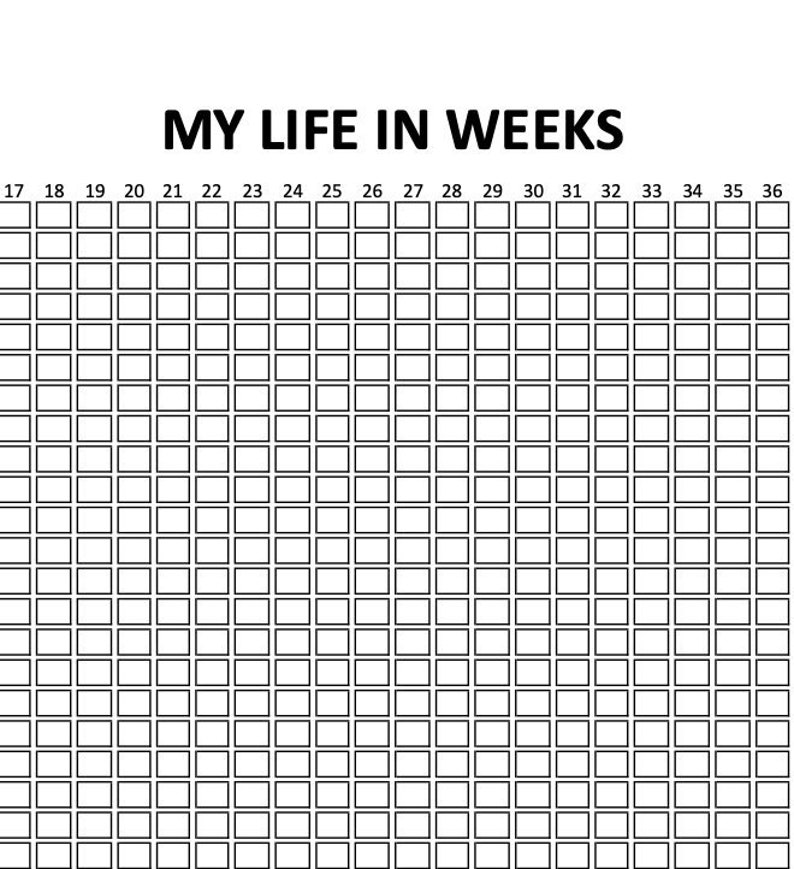 My Life in Weeks Poster | Simple | 81 Years | UK Average Life ...