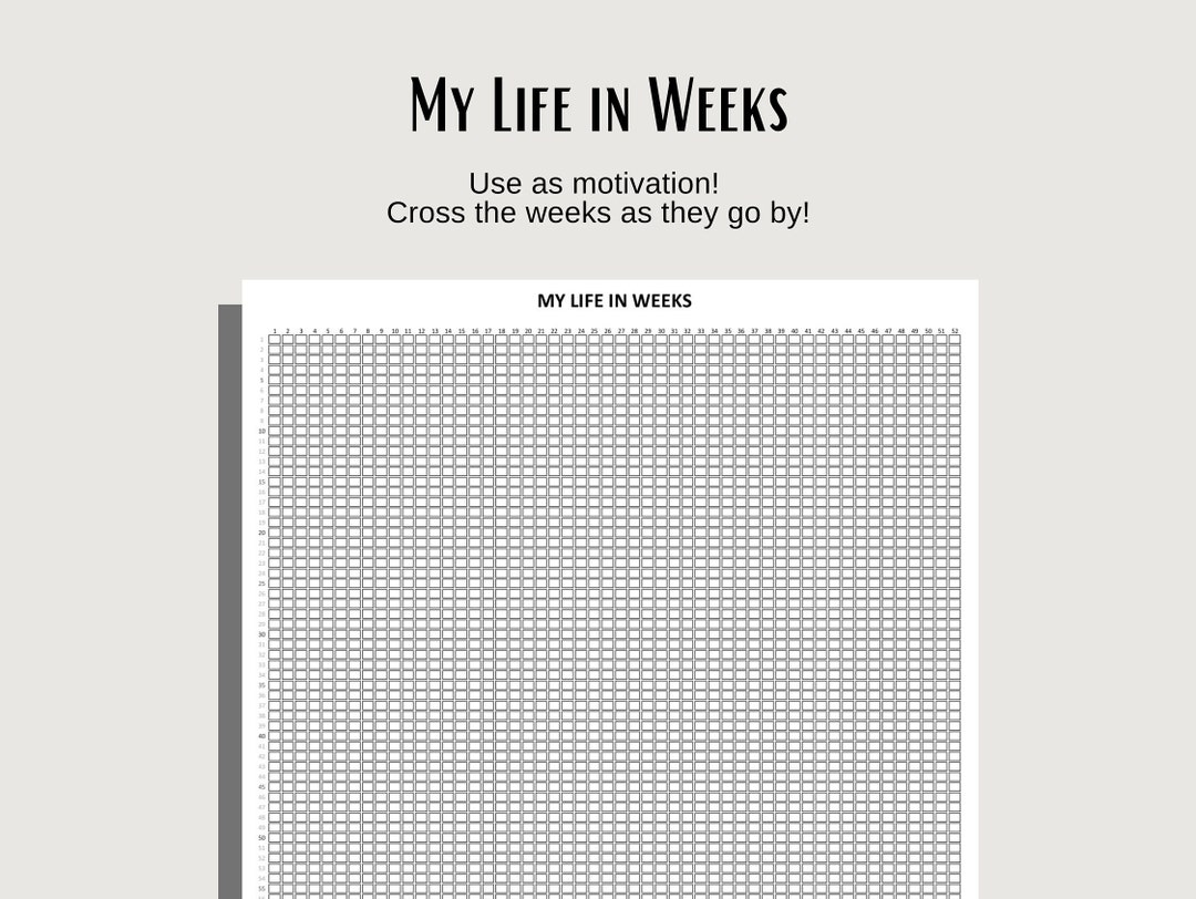 My Life in Weeks Poster | Personalised | A4 PDF - Etsy