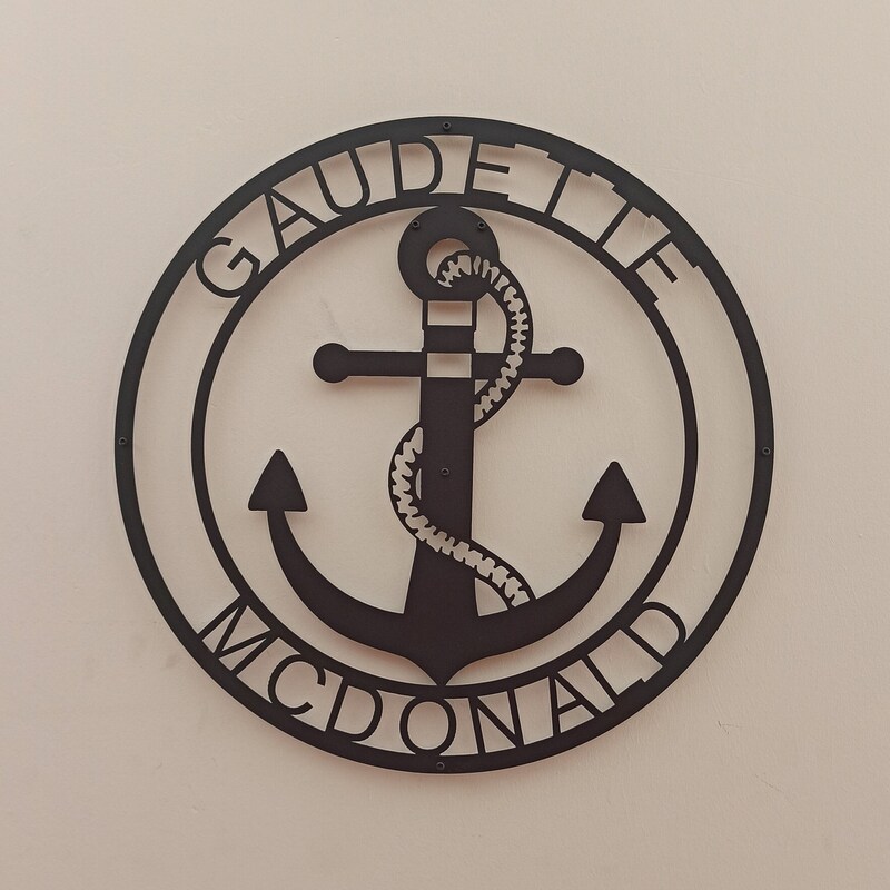 Nautical Anchor Sign - Etsy