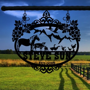 Custom Ranch House Metal Sign, Personalized Metal Farm House Sign ...