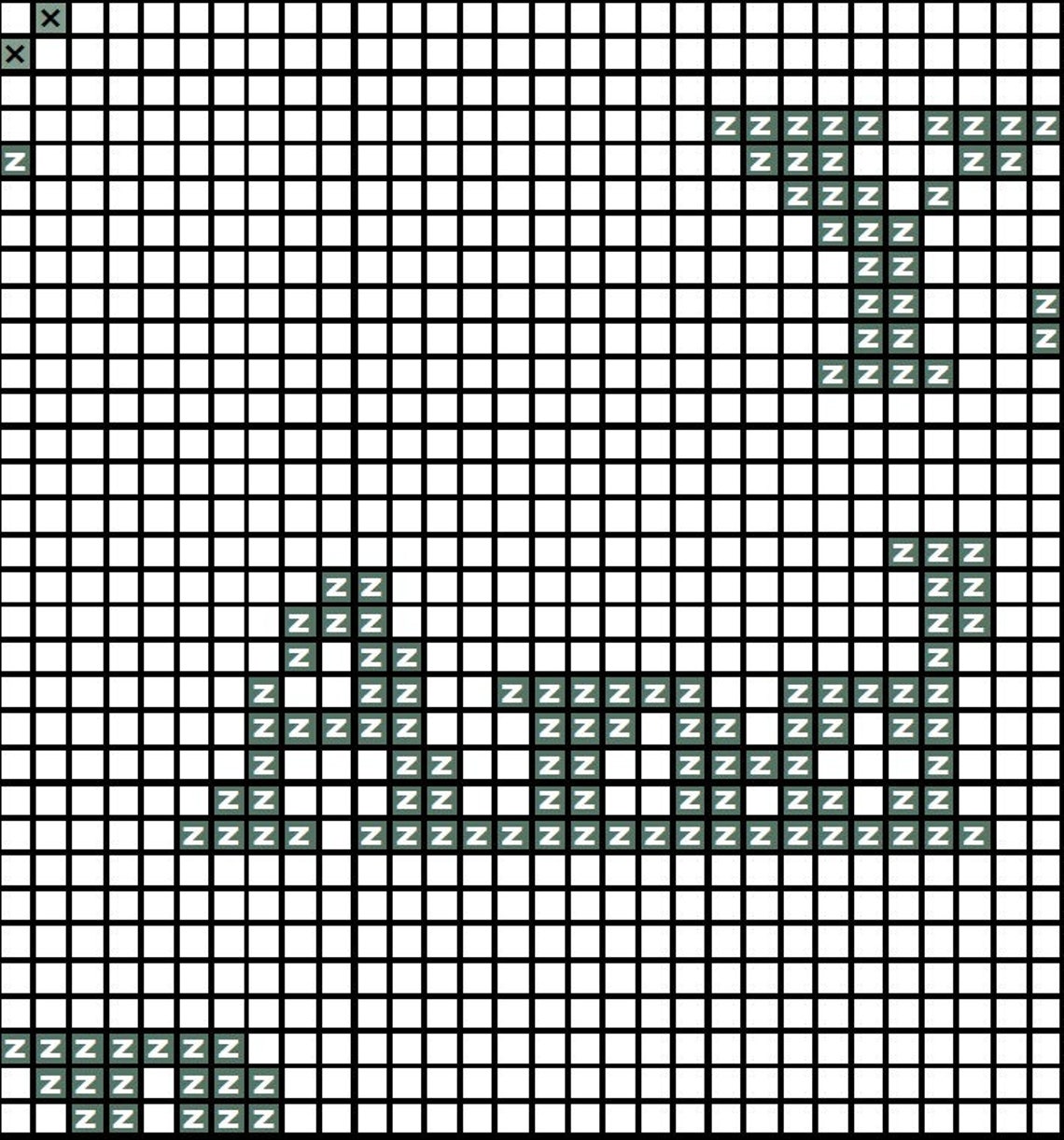 Badass Like That Cross Stitch Pattern | Inspirational Patterns ...
