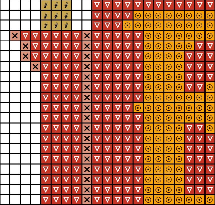 Freak Flag Cross Stitch Pattern Subversive Cross Stitch Beginner ...