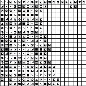 Rainbow Sprinkle Pi Cross Stitch Pattern | Math Teacher Gifts ...