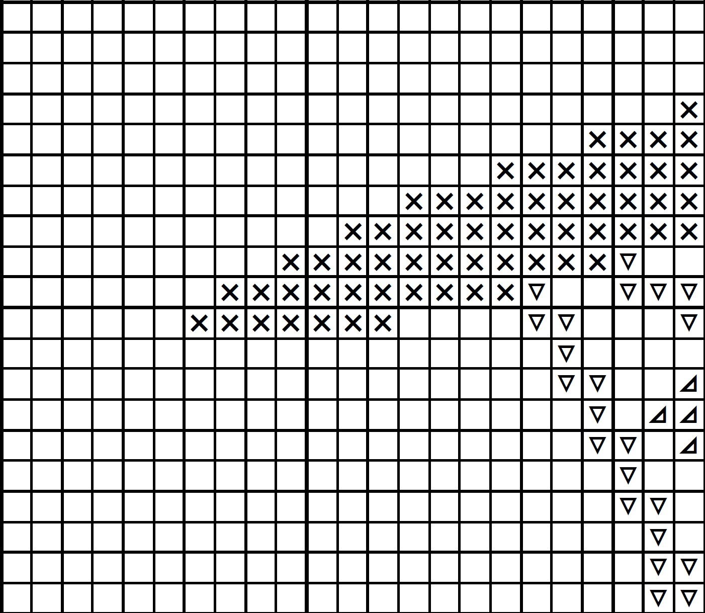 Taking Flight Cross Stitch Pattern | Nursery Theme | Paraglider ...