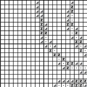 Creepers Cross Stitch Pattern | Halloween Décor | Spooky Season ...