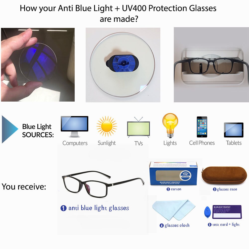 Blue Block UV400 Handmade Computer Glasses Business Travel. Gaming ...