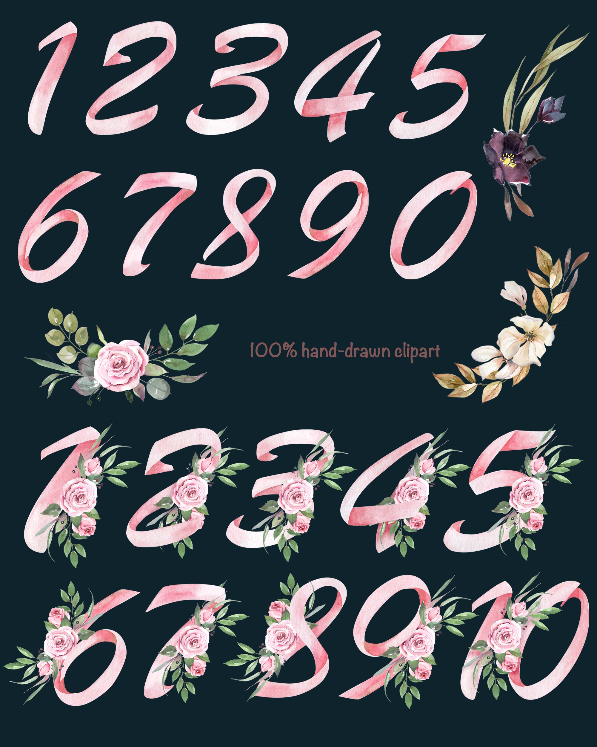 Watercolor Numbers Clipart. Monogram, Floral Numbers. Pink Floral ...