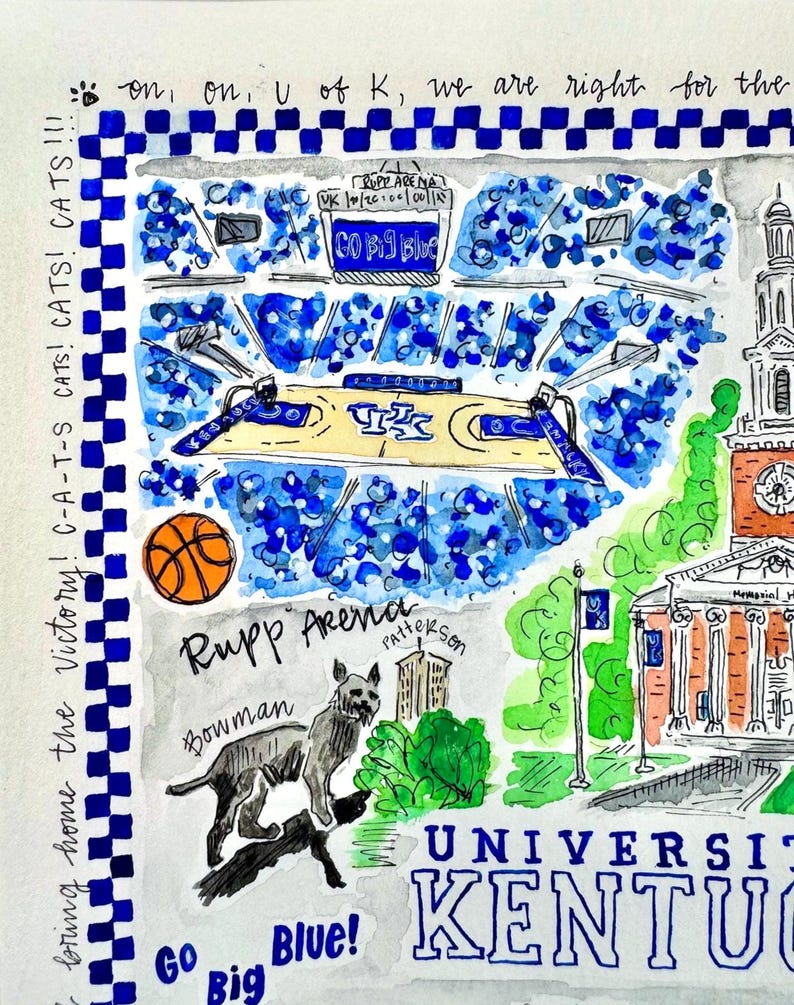 Univeristy of Kentucky Collage Watercolor Print - Etsy