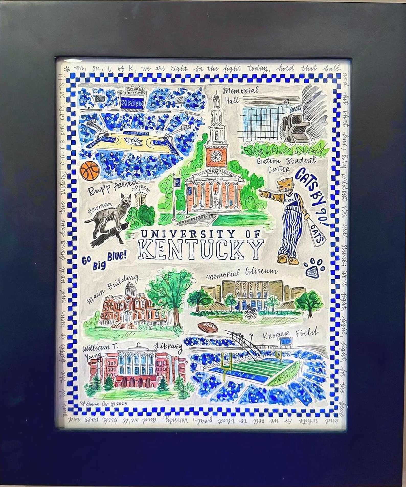 Univeristy of Kentucky Collage Watercolor Print - Etsy