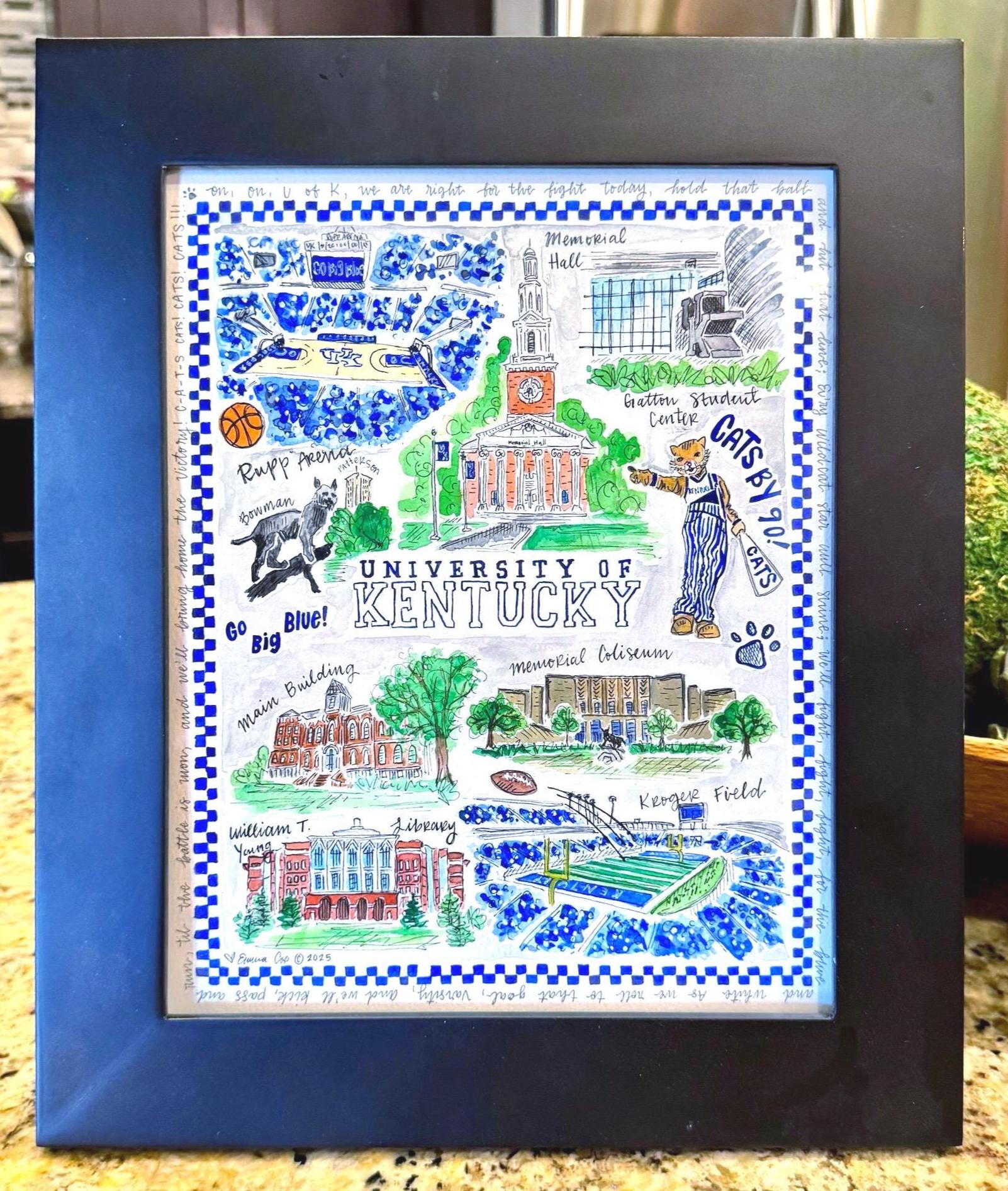 Univeristy of Kentucky Collage Watercolor Print - Etsy