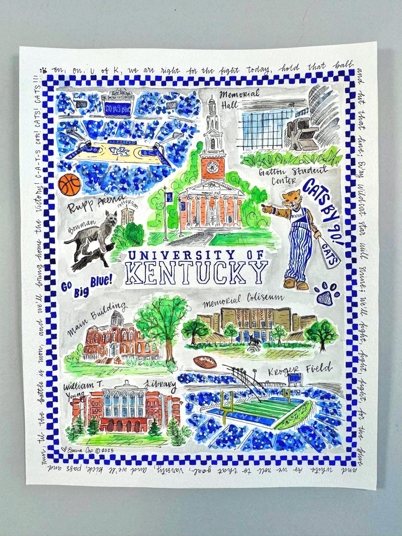 Univeristy of Kentucky Collage Watercolor Print - Etsy