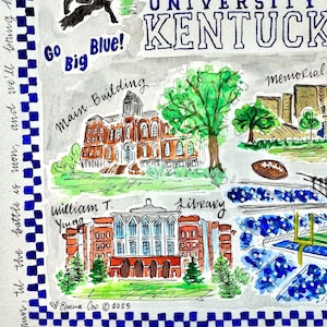 Univeristy of Kentucky Collage Watercolor Print - Etsy