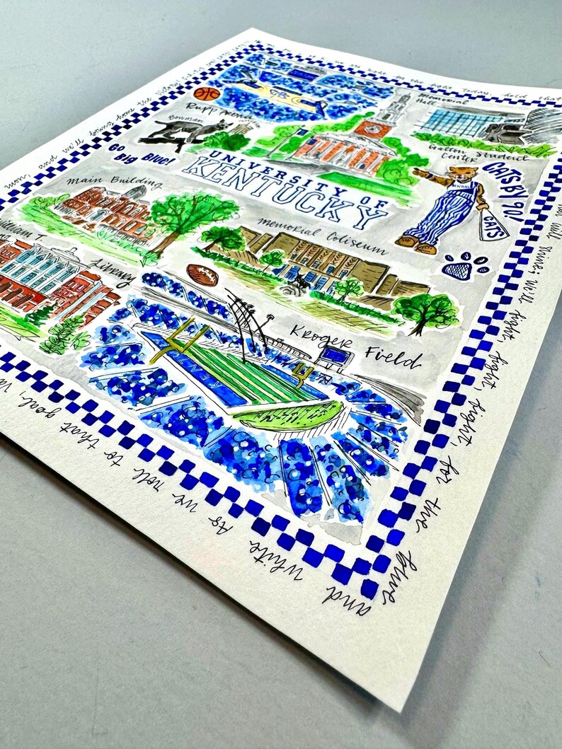 Univeristy of Kentucky Collage Watercolor Print - Etsy