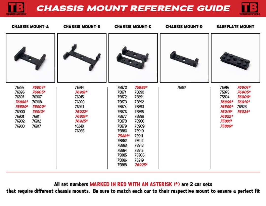 Individual Chassis Mounts for TB Speed Champions Riser System - Etsy