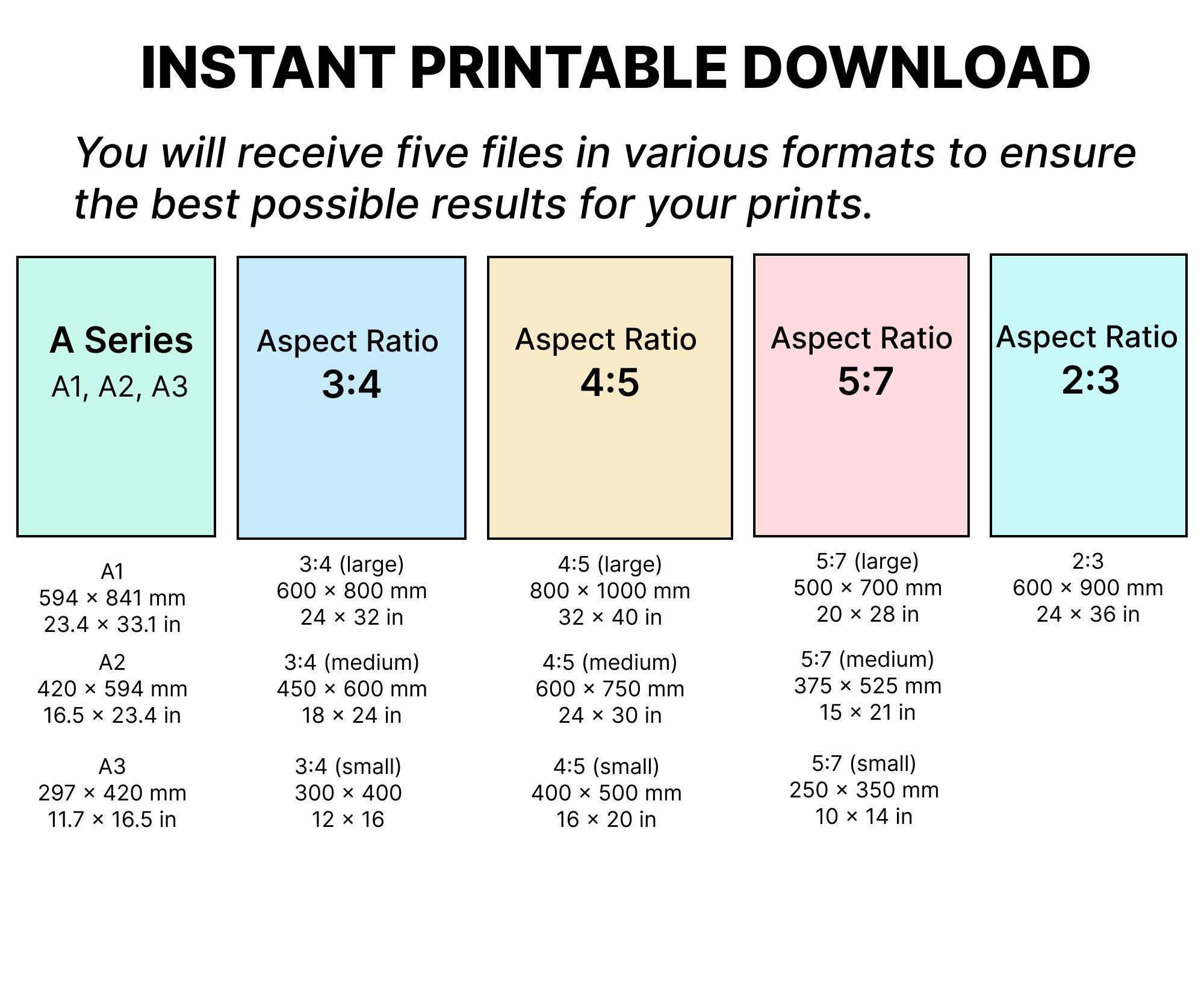 Farm Animals Educational Poster for Montessori Classroom Decor Digital ...