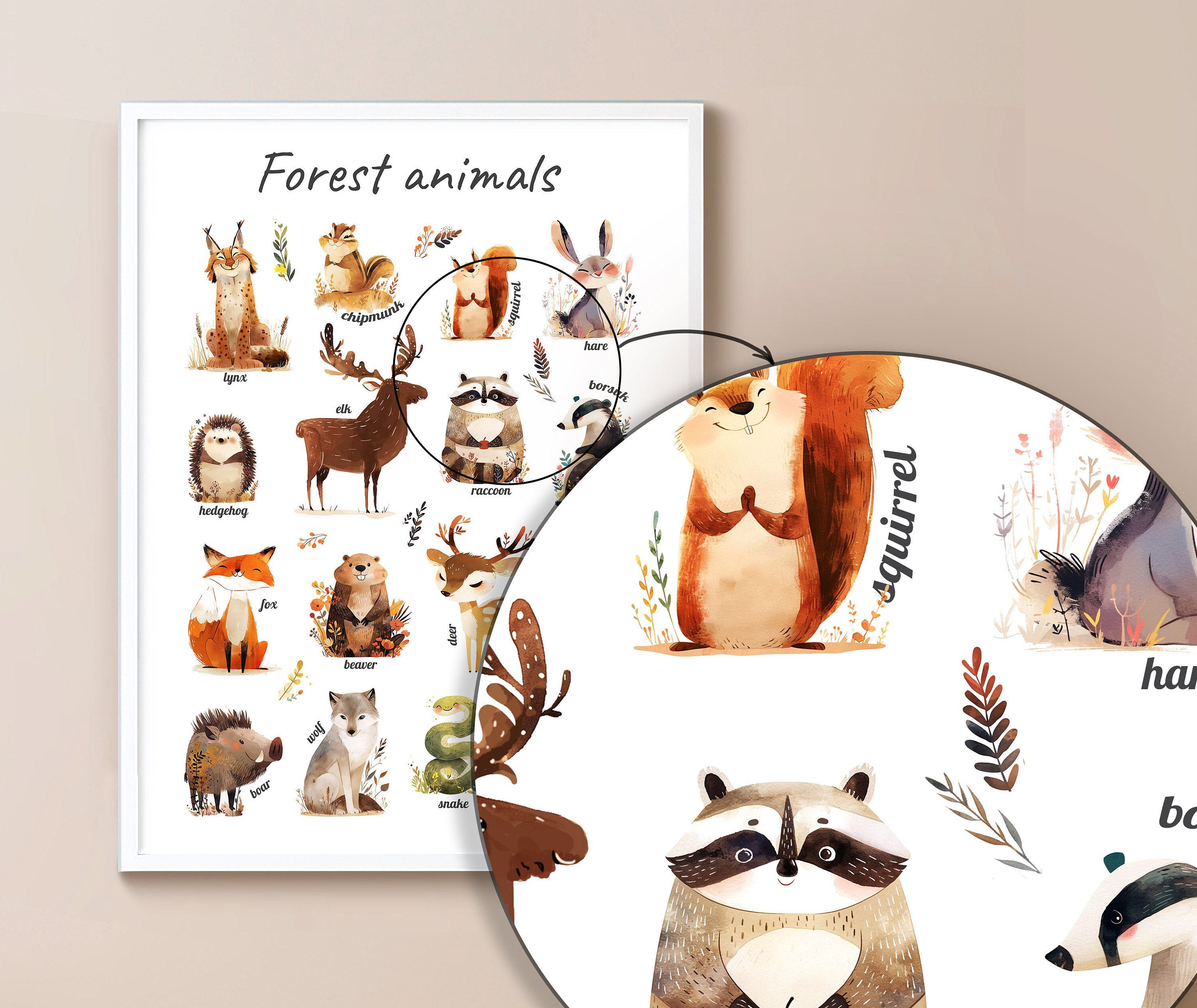 Poster With Forest Animals | Animal Poster | Educational Poster ...