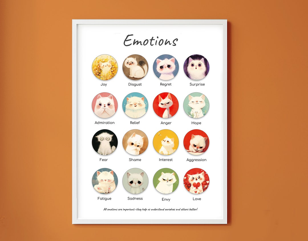 Children's Room Decor: Printable Emotions Poster for Emotional ...