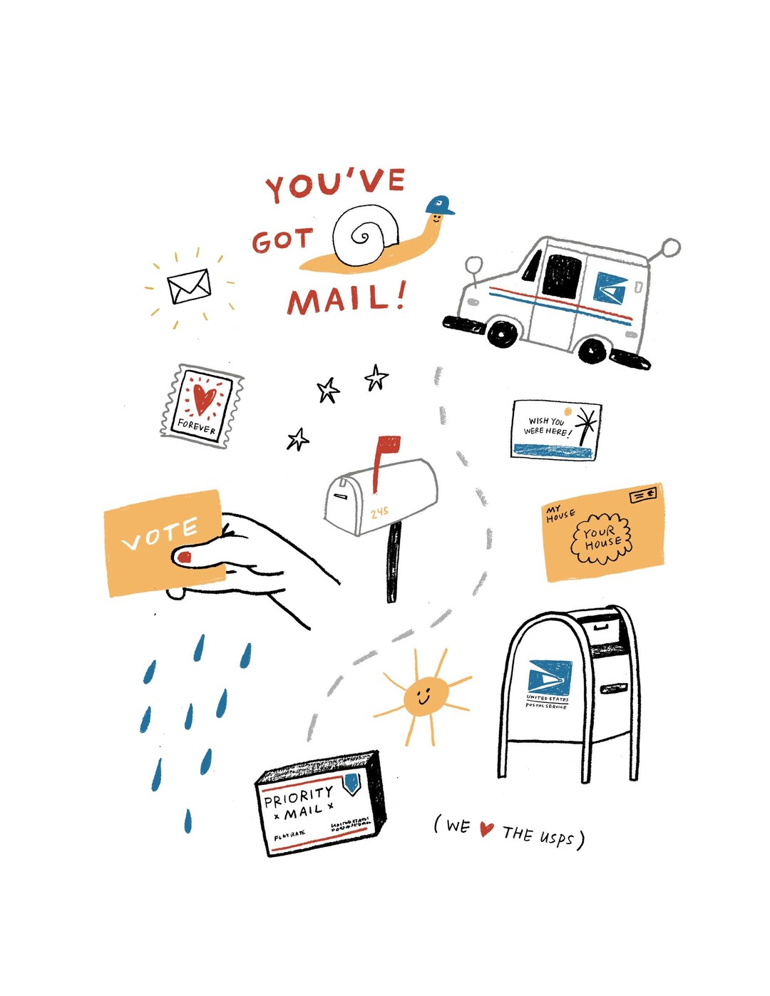 USPS Appreciation Postcards - Pack of 10 - Etsy