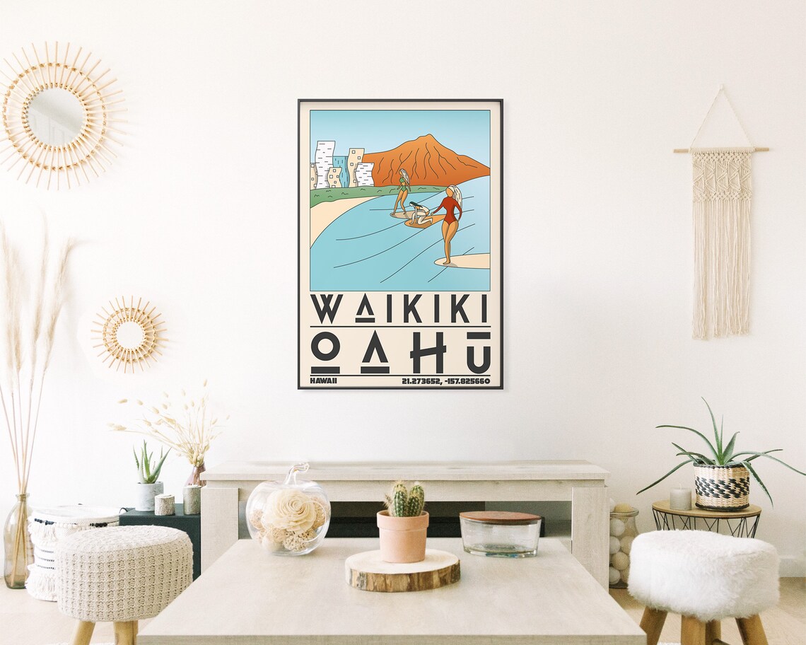 WAIKIKI BEACH POSTER - Retro Travel Poster, Oahu Travel Poster, Hawaii ...