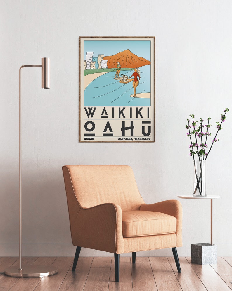 WAIKIKI BEACH POSTER - Retro Travel Poster, Oahu Travel Poster, Hawaii ...