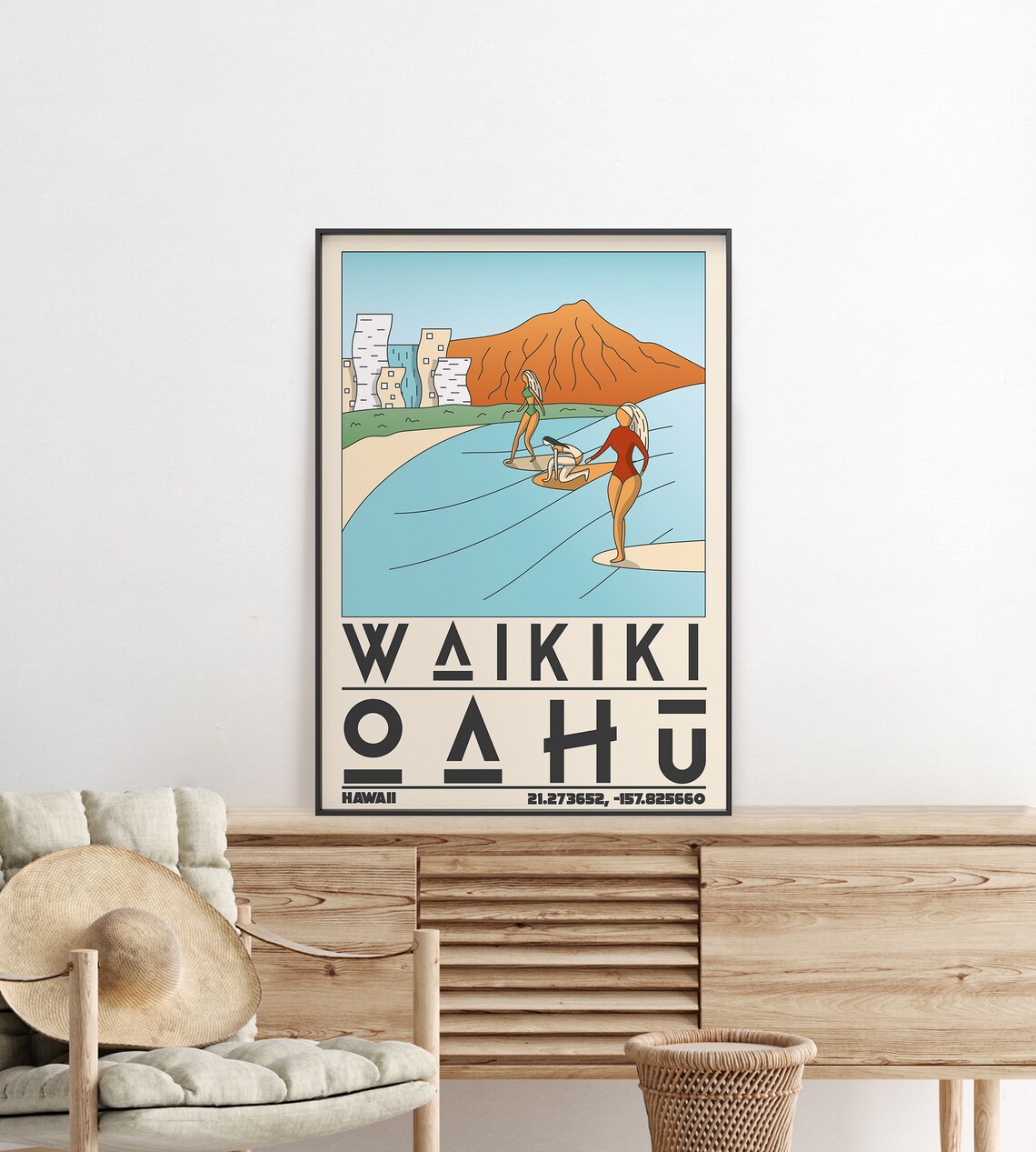 WAIKIKI BEACH POSTER - Retro Travel Poster, Oahu Travel Poster, Hawaii ...